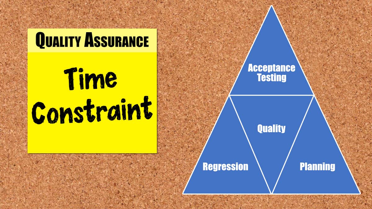 QA Time Constraint QA